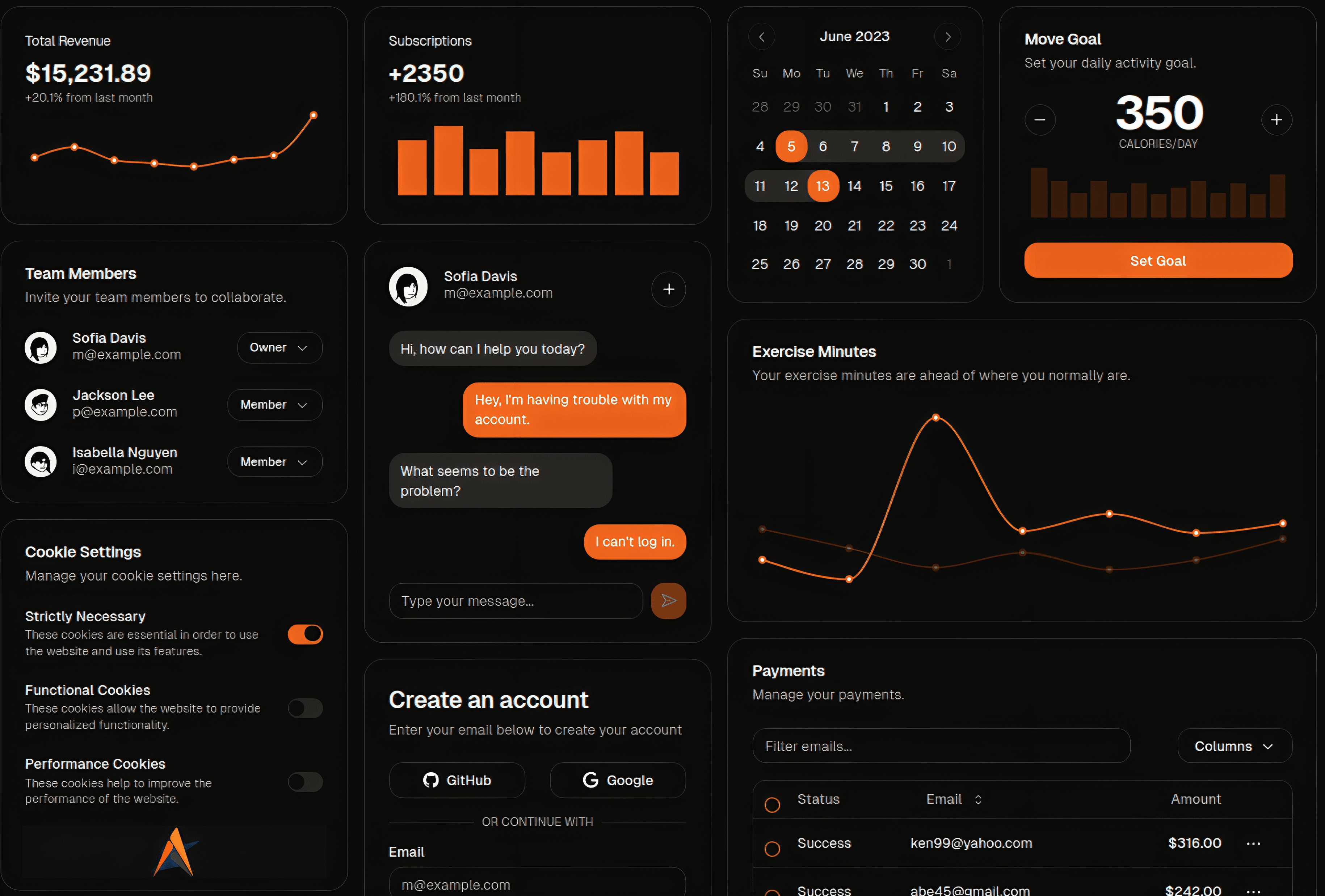 AstuteLook - Look To Lock AI